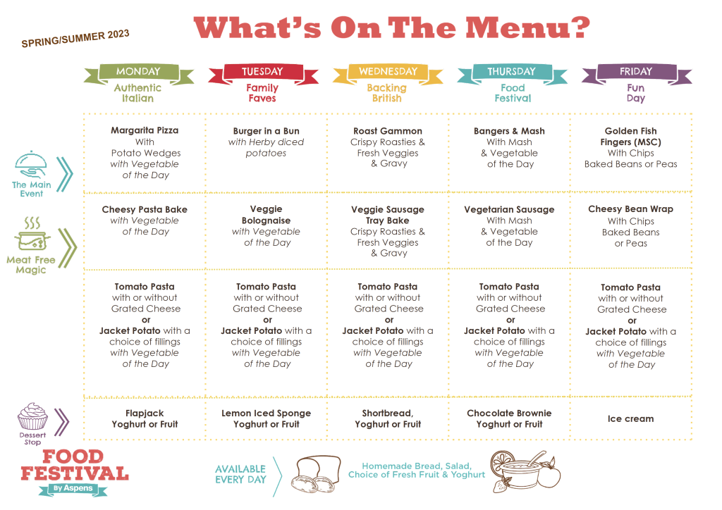 School lunches - Someries Infant School & Early Childhood Education Centre